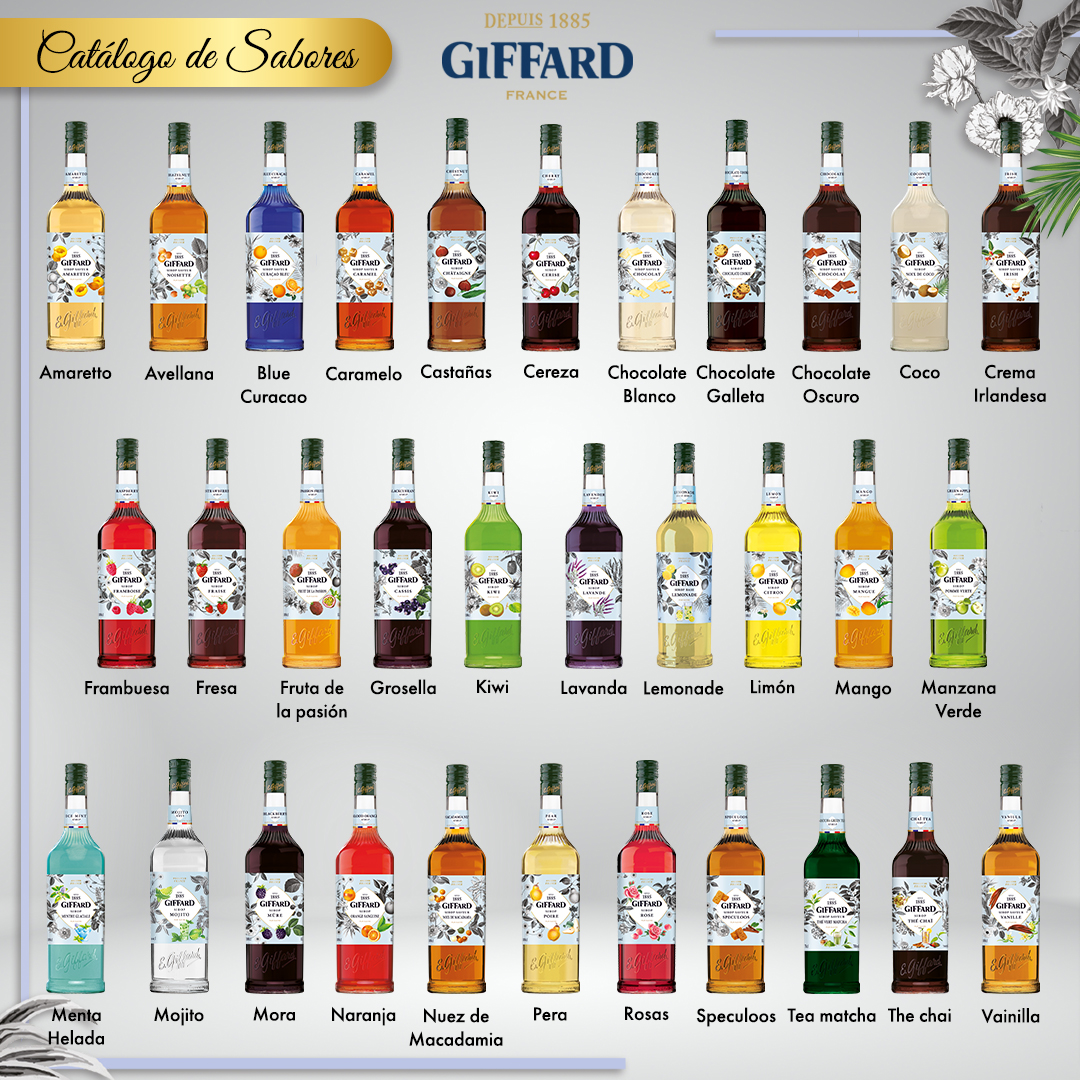 Jarabes Giffard - Saborizantes Monin - Jarabes Monin - Jarabes Gialini